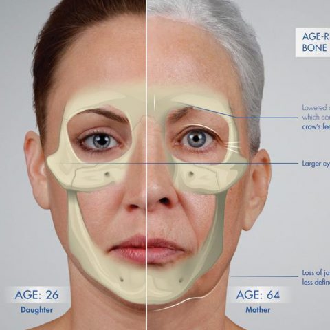 Narad Hospital | Just another WordPress site